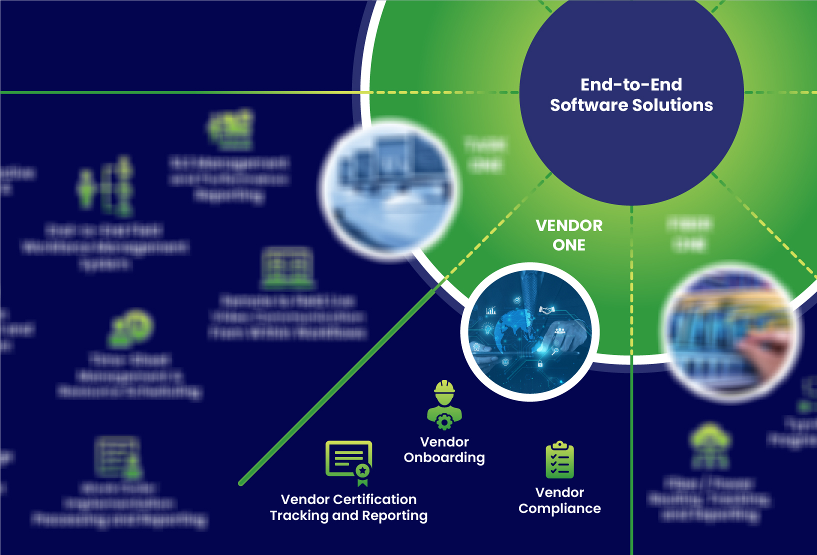 NEXSYS-ONE Powerful Infrastructure Management Modules | NEXSYS-ONE