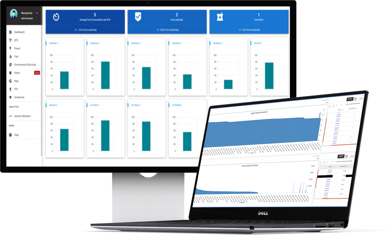NEXSYS-ONE Telecom Tower Asset Management Software | NEXSYS-ONE