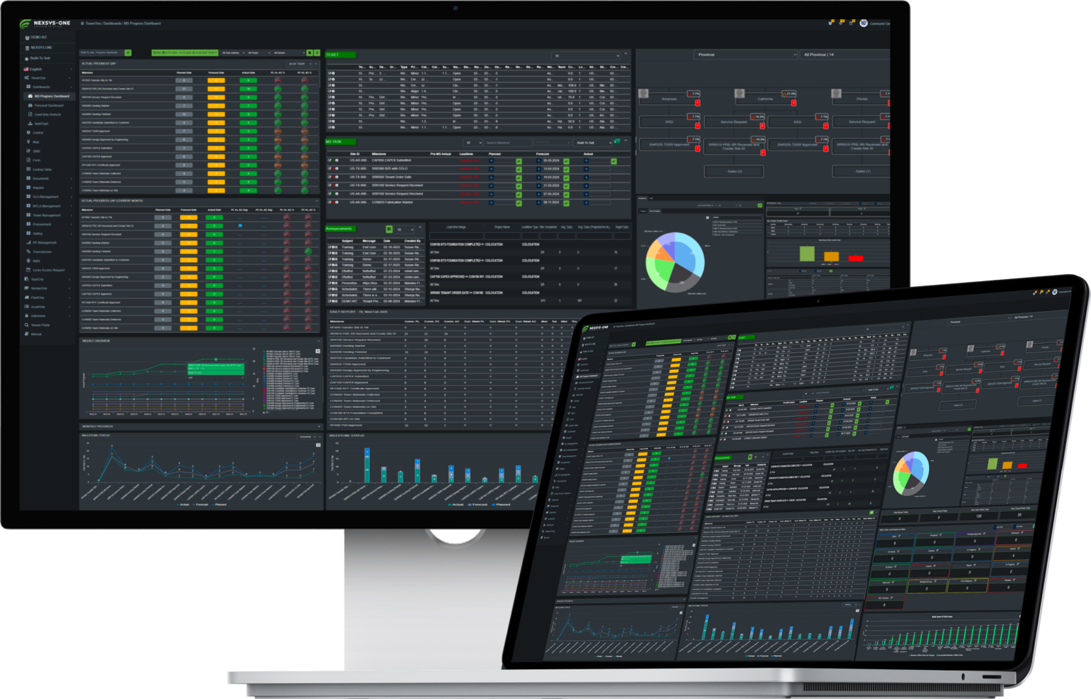 NEXSYS-ONE Telecom & Energy Operations Software Solutions | NEXSYS-ONE