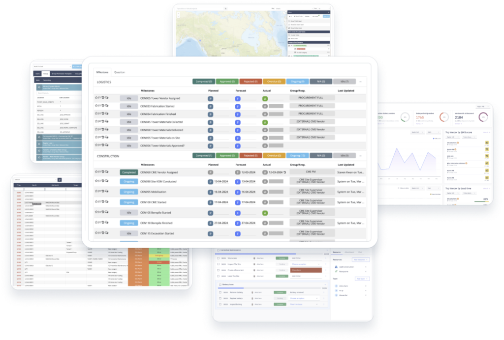 NEXSYS-ONE Integrations for Infrastructure Software Solutions | NEXSYS-ONE